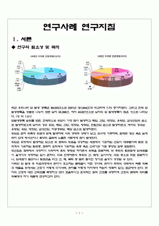 위암 케이스 스터디