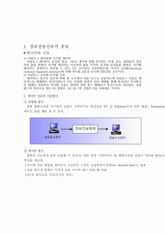 정보전송기술