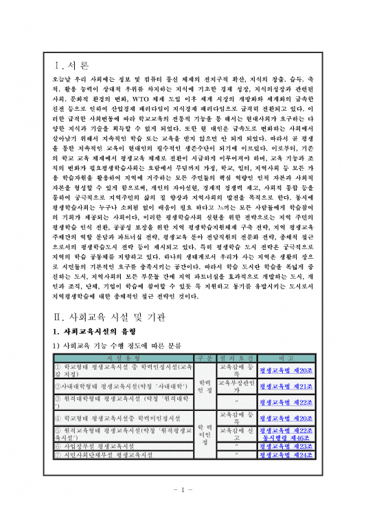 기관별 평생(사회)교육방법론