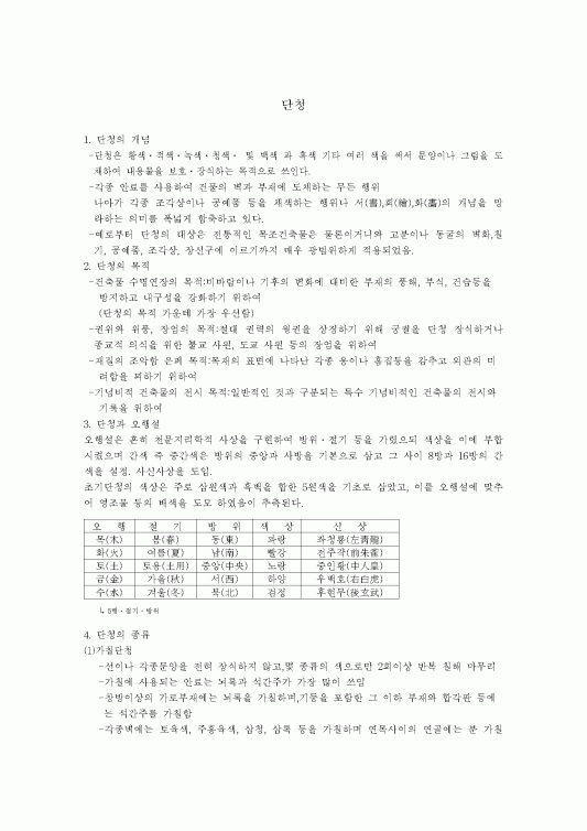 단청에 관하여