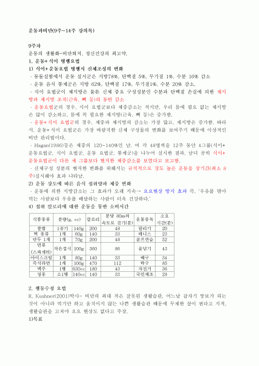 운동과 비만 - 인터넷강의 기말고사범위 강의록