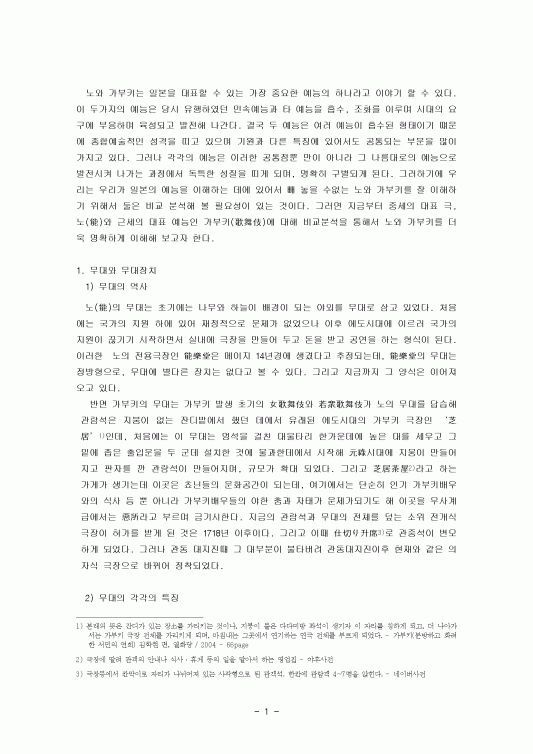 노와 가부키의 비교 대조