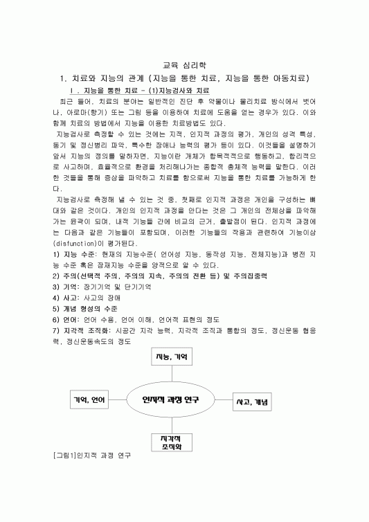 치료와지능의 관계