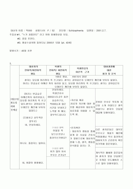 정신간호 대화과정. 4일.