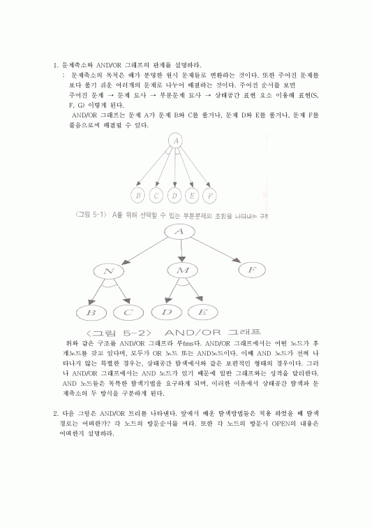 인공지능 연습문제 풀이