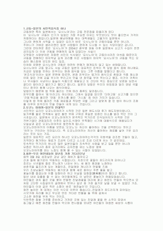 음식유래 레포트 자료