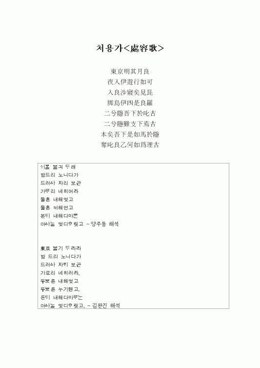 처용가연구 레포트 자료