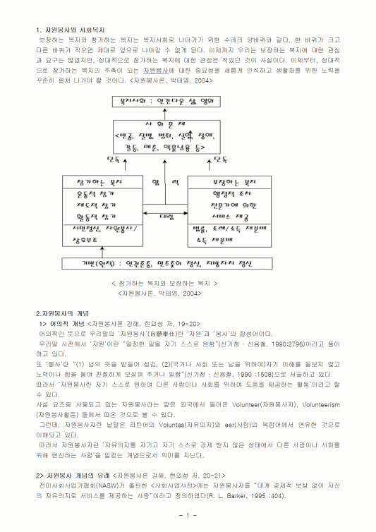자원봉사센터 사회복지 자원봉사 자원봉사센터