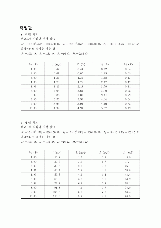 일반물리학실험2 직렬회로