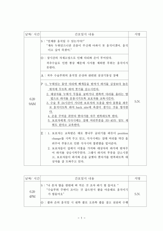 성인간호학 외과 SOAP