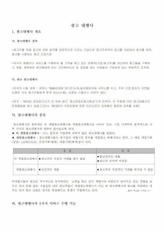 (광고학) 광고 대행사에 대한 전반적 이해 레포트