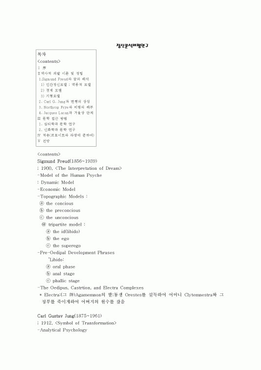 정신분석비평