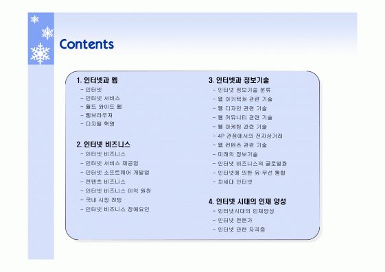 [사회과학] 인터넷 비즈니스를 위한 정보기술의 현재와 미래