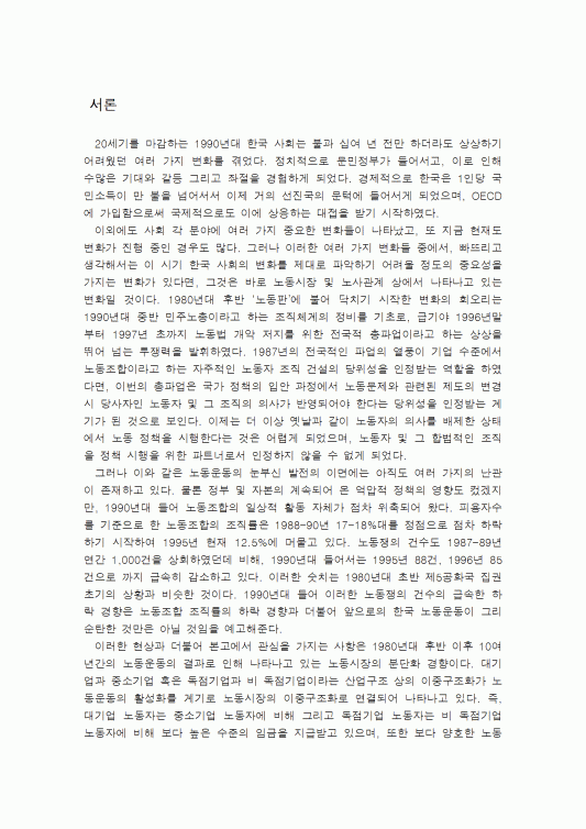 한국의 노동시장