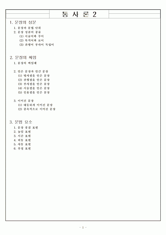 [국어 임용]통사론 - 국어 임용고사 서브노트