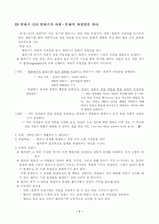 [국어 임용고시]9학년 1학기 말하기 - 협의하기 서브노트