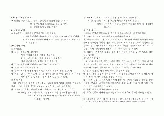 [국어 임용고시]임용 합격자의 화법 정리 서브노트