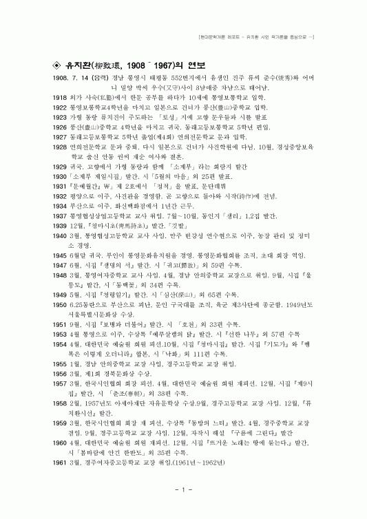 유치환 시인 작가론을 중심으로 …