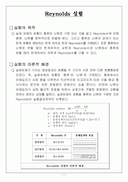 Reynolds 실험 보고서