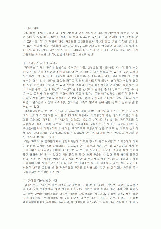 가계도의 정의와 유용성