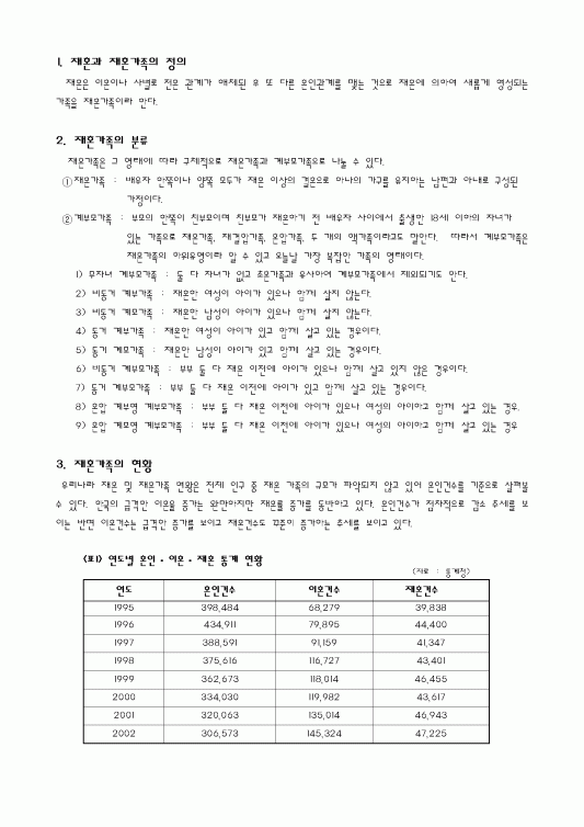 [가족복지]재혼가족