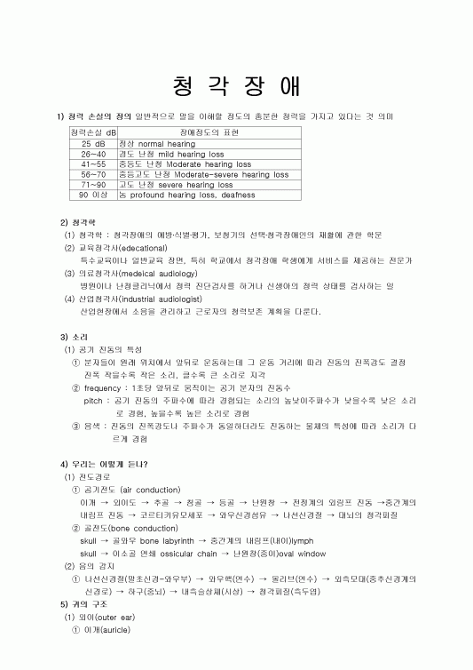 청각장애에 관하여