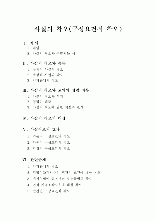 사실의 착오(구성요건의 착오)