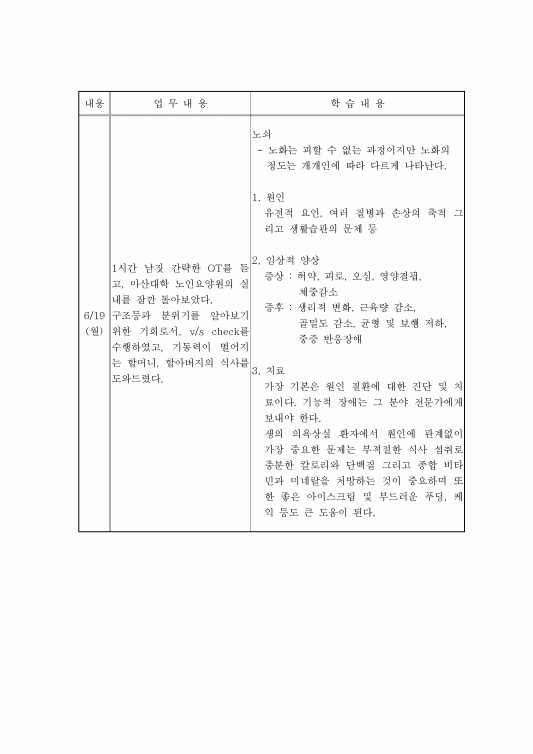 노인간호 업무 및 학습