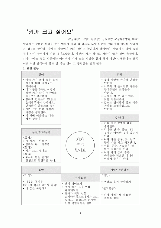 문학 중삼 교과 과정 계획(키가 크고 싶어요)