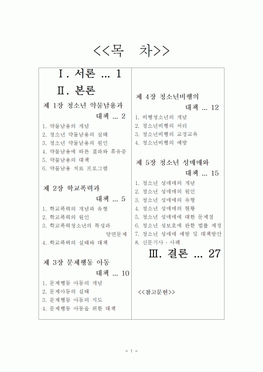 청소년문제의 현황과 예방 및 대책방안