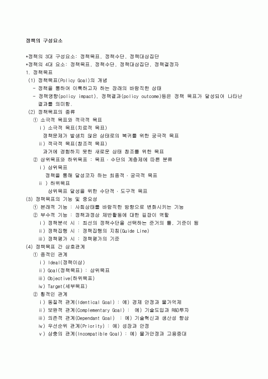 정책의 유형과 과정 및 참여자