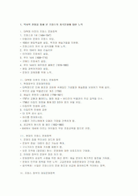프랑스의 문화와 예술