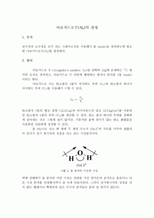 [자연과학] 아보가드로 수의 결정 [분석/조사]