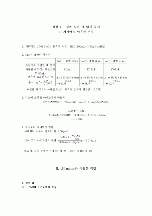 생활속의 산염기 분석 결과 보고서