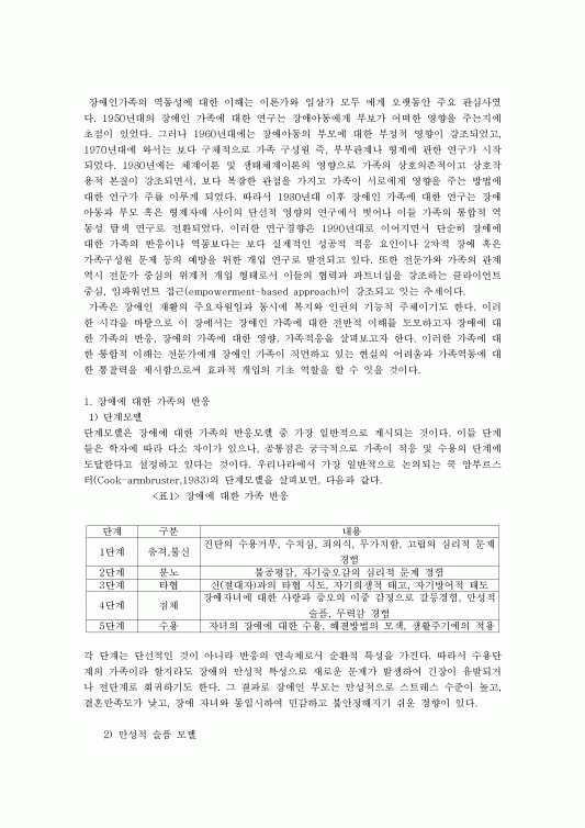 장애인 가족의 이해와 앞으로의 과제