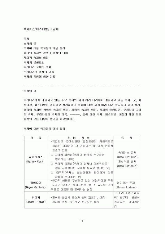 축제에 대한 이모저모