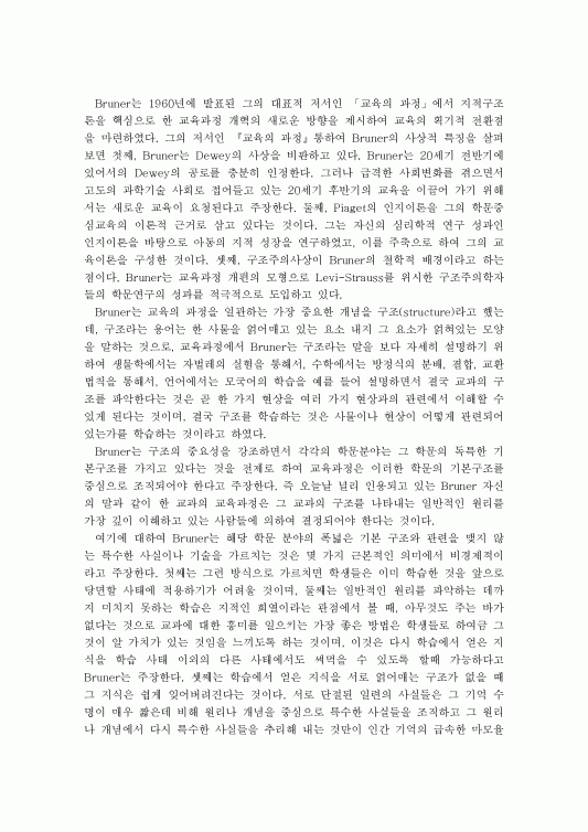 [사회과학] 브루너 교육의 과정