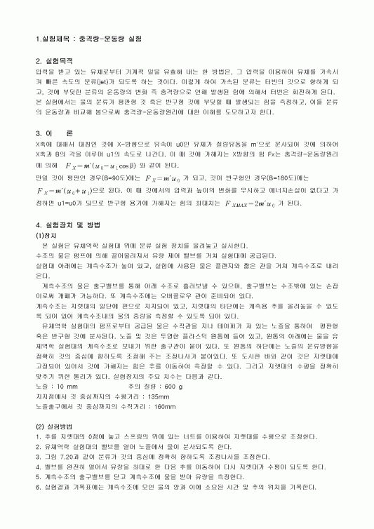 충격량-운동량 실험 결과레포트