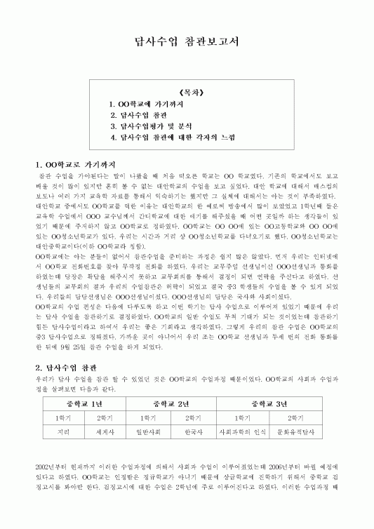 [수업분석]답사수업 참관보고서