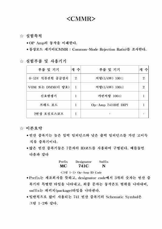 전자회로 2 실험 예비 리포트
