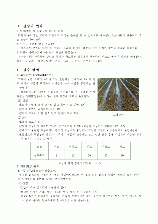 관수방법과 관수자제
