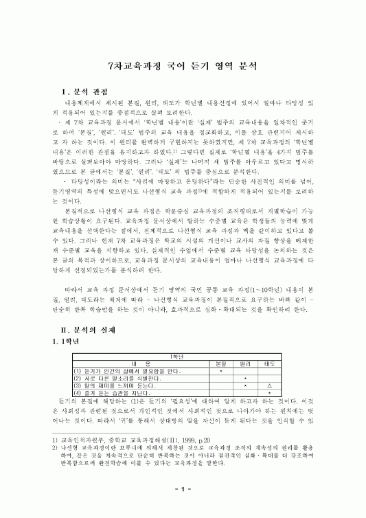 [국어교육]7차교육과정 국어 듣기 영역 분석