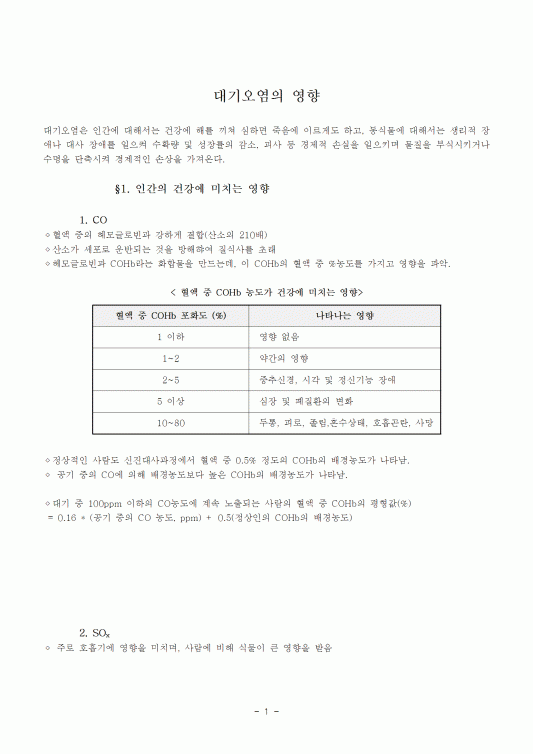 [대기오염개론] 대기오염의 영향