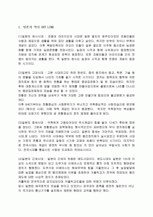 [분석/조사] 일본의 역사 [인문과학]