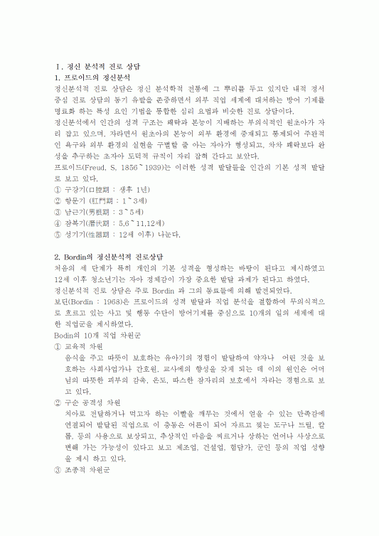 정신 분석적 진로상담