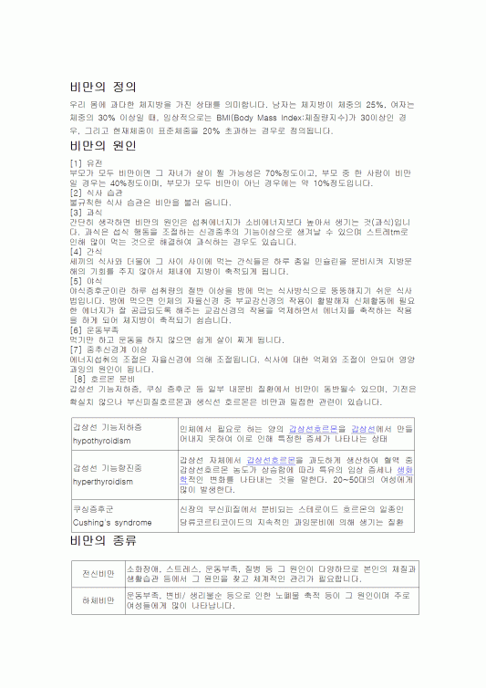 비만의 정의,원인,측정법,합병증,해결방법 등