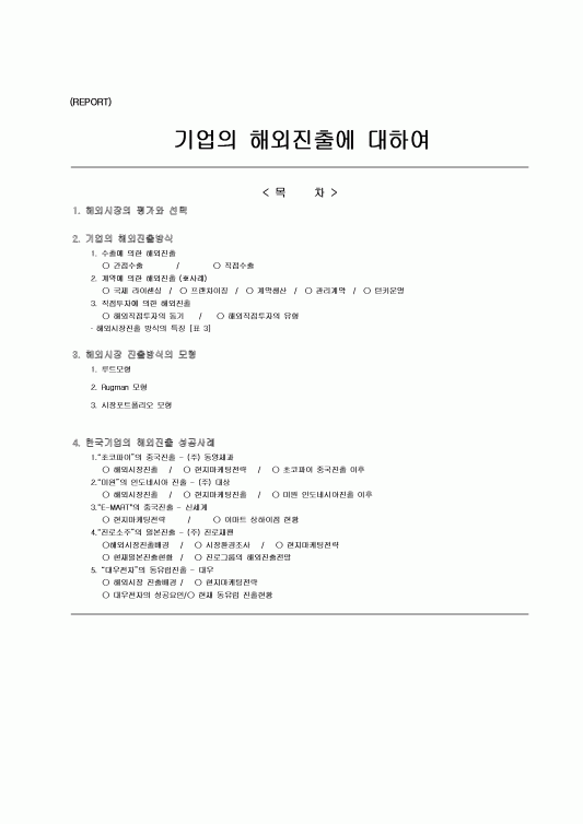 기업의 해외 진출