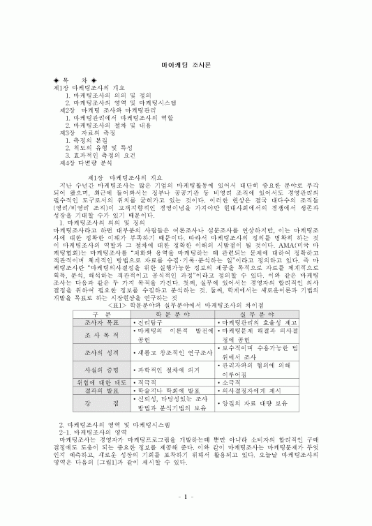 (요약) 마아케팅 조사론 핵심 요점정리