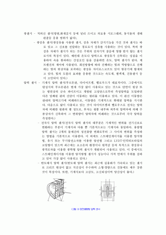 센서의 종류 레포트 자료