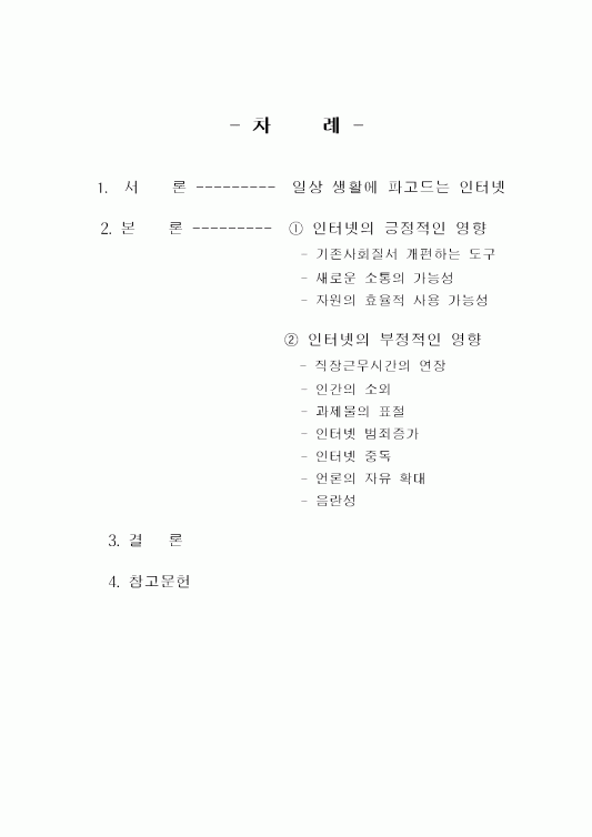 인터넷의 유용성과 문제점
